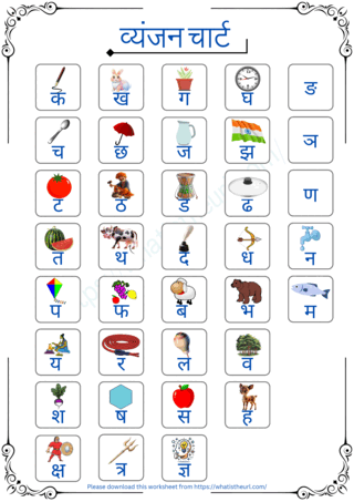 Hindi Vyanjan Chart - Your Home Teacher