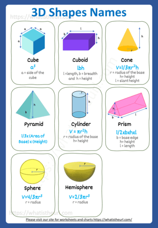 Shapes Names with Pictures - Your Home Teacher