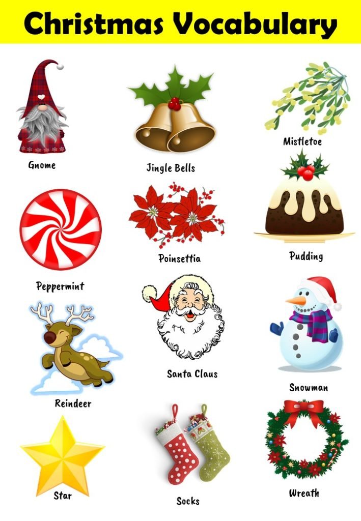 Chart On Christmas Vocabulary Words With Pictures - Your Home Teacher