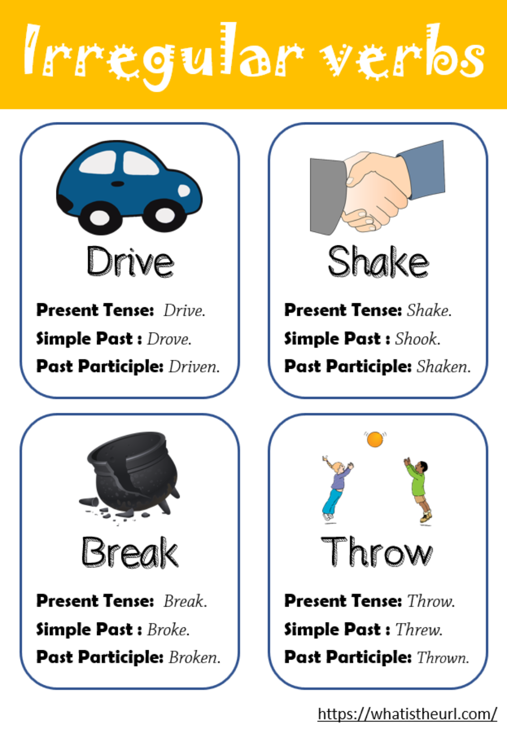 Chart on Irregular Verbs - Your Home Teacher