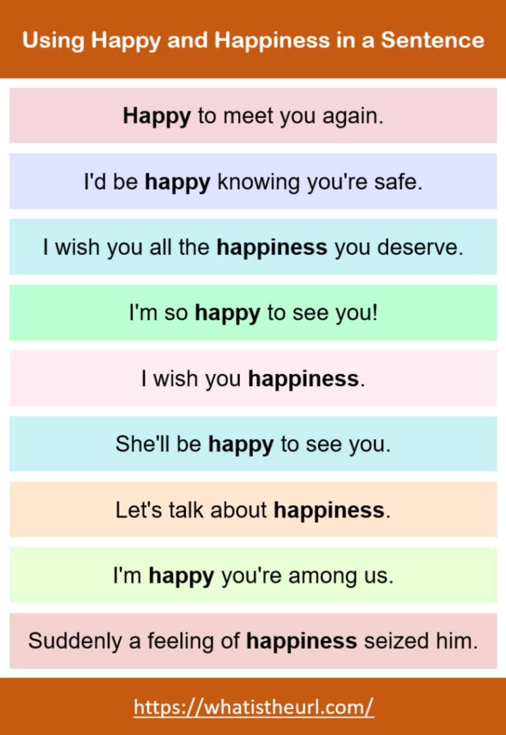 Let's Learn English Using Happy and Happiness in a Sentence - Your Home ...