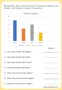 Reading Graphs Worksheets - Your Home Teacher