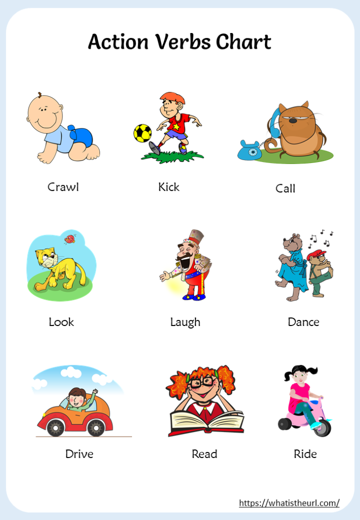 Action Verbs Charts - Your Home Teacher