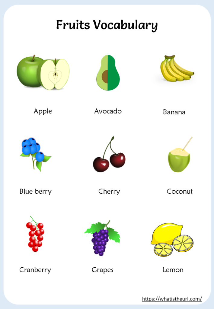 Fruits Vocabulary Charts - Your Home Teacher