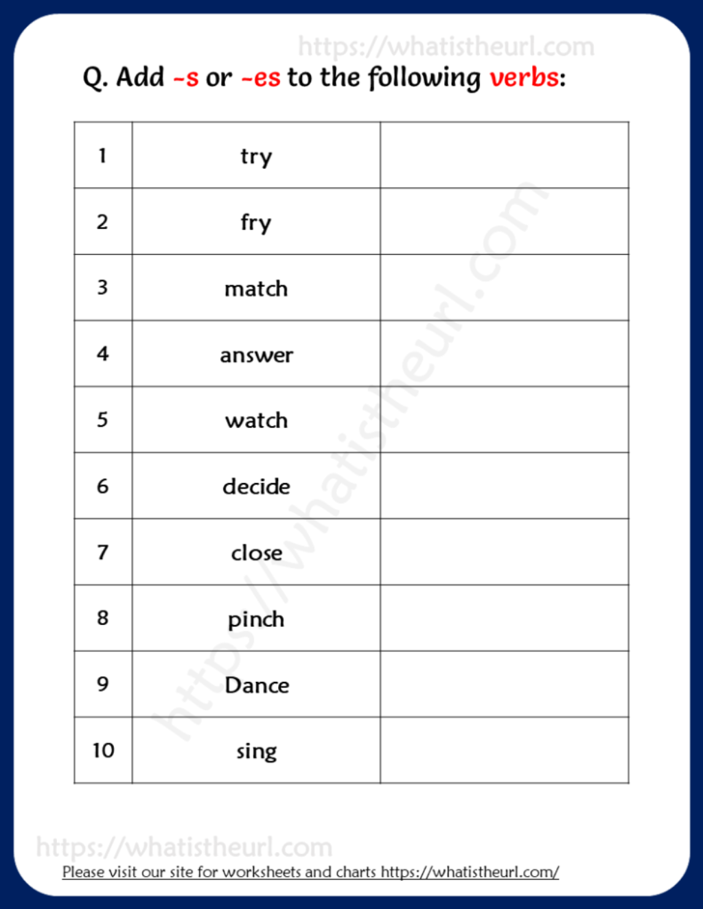 Simple Present Tense Worksheet – Adding -s or -es with Verbs - Your ...