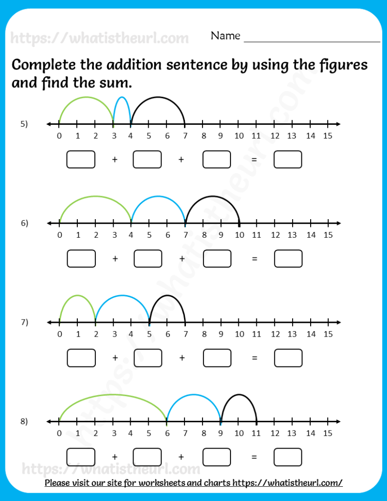 Addition Sentence Using Number Line Worksheets for Grade 2 - Your Home ...