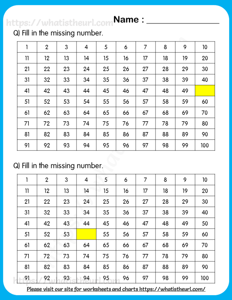Worksheet on Hundreds Chart with Missing Numbers for Grade 1 - Your ...