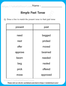 Simple Past Tense Worksheet for Grade 3 - Your Home Teacher