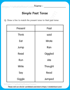 Simple Past Tense Worksheet for Grade 4 - Your Home Teacher