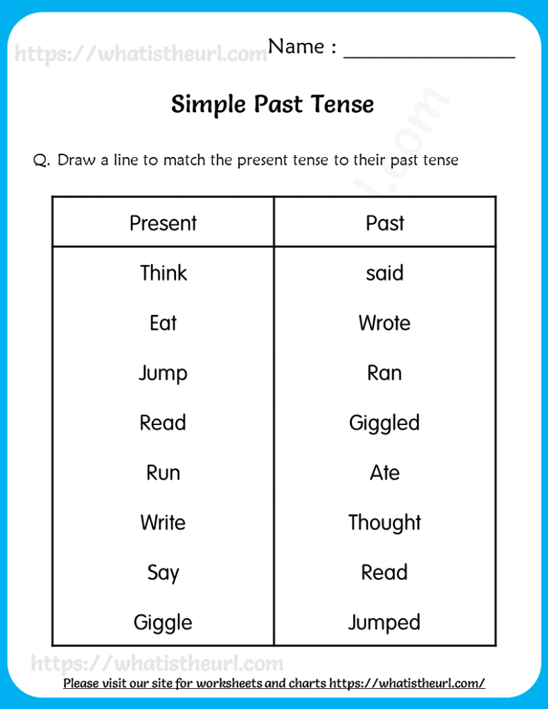 Simple Past Tense Worksheet for Grade 4 - Your Home Teacher