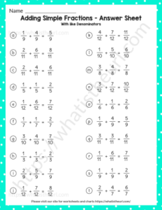 Adding Simple Fractions with like denominators - Your Home Teacher