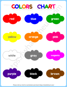Colors and Their Names for Kids - Charts and Posters - Your Home Teacher