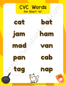 Posters on CVC Words for Short A - Your Home Teacher