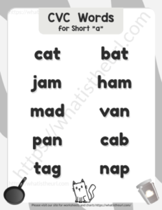 Posters on CVC Words for Short A - Your Home Teacher
