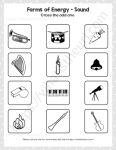 Forms of Energy Charts-Sound, Light, and Heat - Your Home Teacher