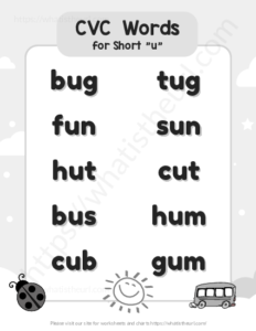Short U CVC Words Posters - Your Home Teacher