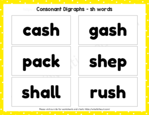 Flash Cards of Consonant Digraphs - sh words - Your Home Teacher