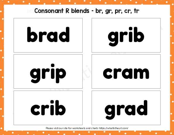 Flash Cards of Consonant R blends – br, gr, pr, cr, tr - Your Home Teacher