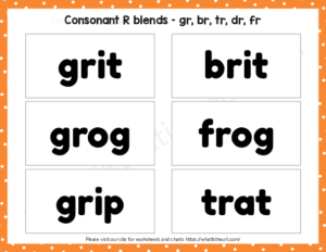 Flash Cards of Consonant R blends – gr, br, tr, dr, fr - Your Home Teacher