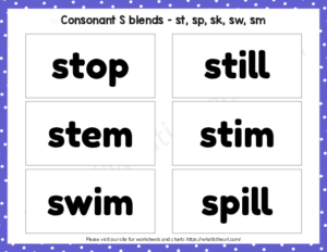 Flash Cards of Consonant S Blends - st - Your Home Teacher