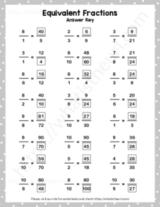 Equivalent Fractions - Exercise 10 - Your Home Teacher