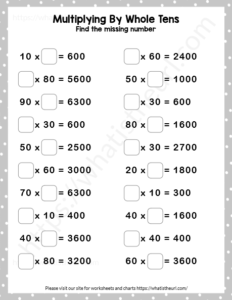 Find the Missing Number in the Multiplication - Exercise 12 - Your Home ...