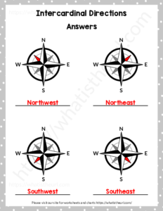 Intercardinal Directions Worksheet for Grade 2 - Your Home Teacher