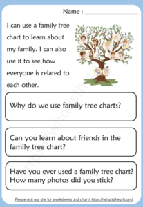 Reading Comprehension Passages for Grade 2 – Exercise 29 - Your Home ...