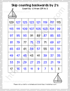 Skip count backwards by 2 - Exercise 1 - Your Home Teacher