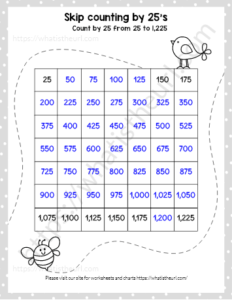 Skip count by 25 - Exercise 3 - Your Home Teacher