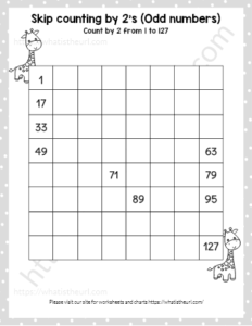 Skip count by 2 (odd) - Exercise 5 - Your Home Teacher