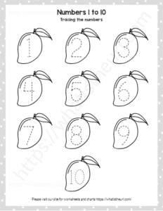 Tracing numbers in sequence (1-10) - Exercise 2 - Your Home Teacher