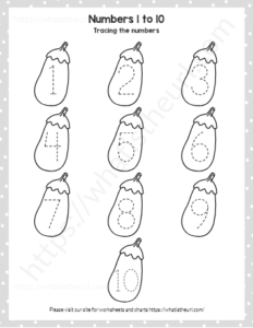 Tracing numbers in sequence (1-10) - Exercise 5 - Your Home Teacher