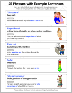 A book of 25 phrases with examples - Your Home Teacher