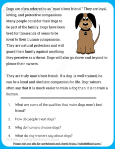 Dogs: Man's Best Friend - Your Home Teacher