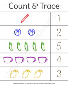 Kindergarten Number Worksheets - counting, tracing, coloring, writing ...