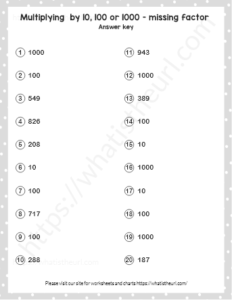 Multiply by 10, 100 or 1000 with missing factors - Grade 5 - Exercise 1 ...