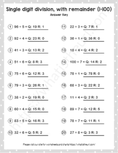 Single digit division with remainder (1 to 100) - Exercise 1 - Your ...