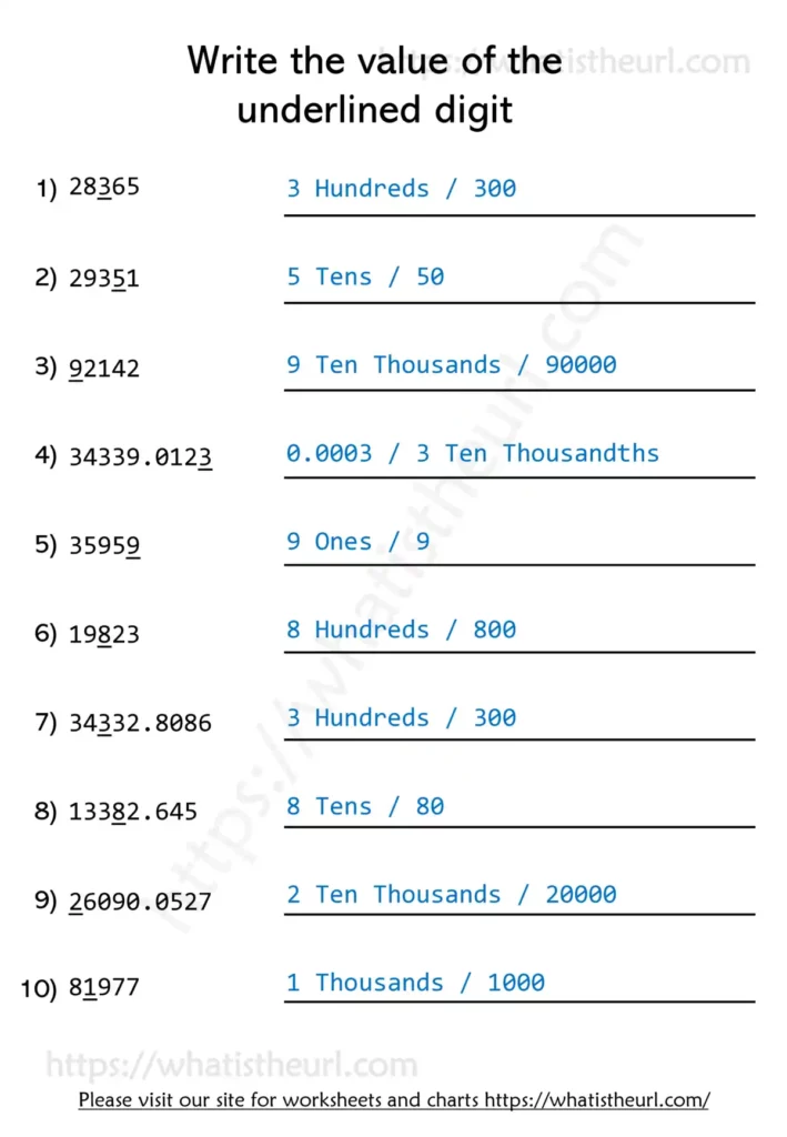 Place Value of underlined digit - Grade 4 - Your Home Teacher