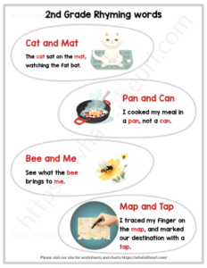 Rhyming Word Practice Suggestions for 2nd Grade Students - Your Home ...