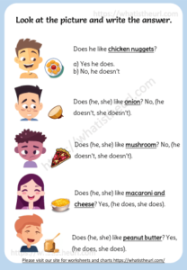 Food vocabulary worksheets - Your Home Teacher